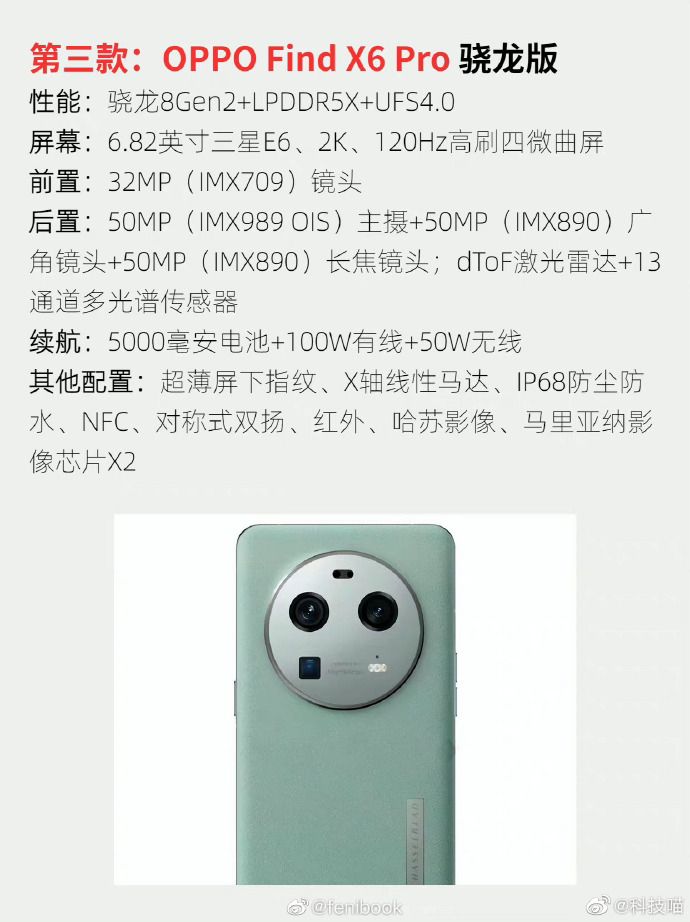 Oppo Find X6 may feature a one-inch camera sensor - iNEWS