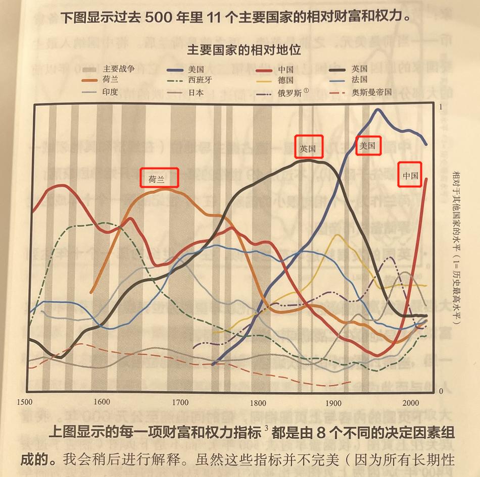 How do American scholars view China? The red giant is bringing major ...