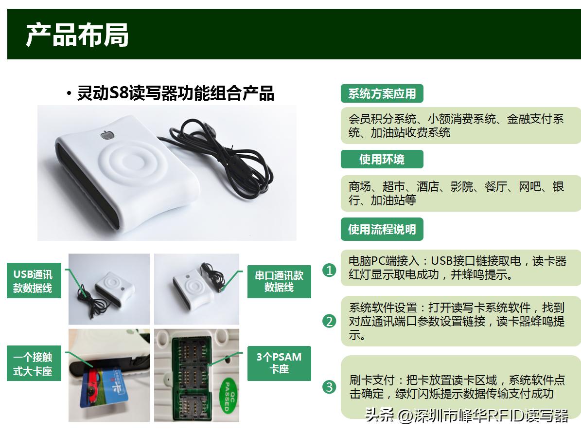 Introduction to S8 Type Reader - iNEWS