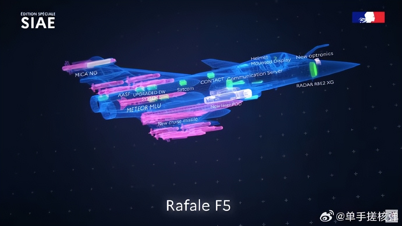 In the future, it will be able to surpass the F35, and France will ...