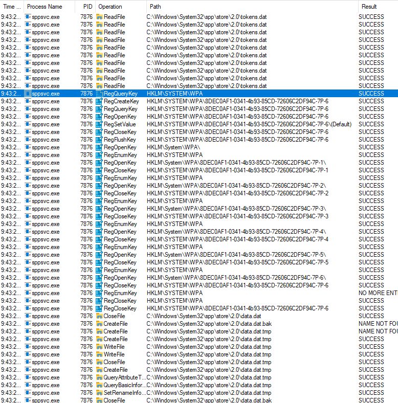 Microsoft SPP was hacked, TSforge can activate all versions of Windows/Office - iNEWS