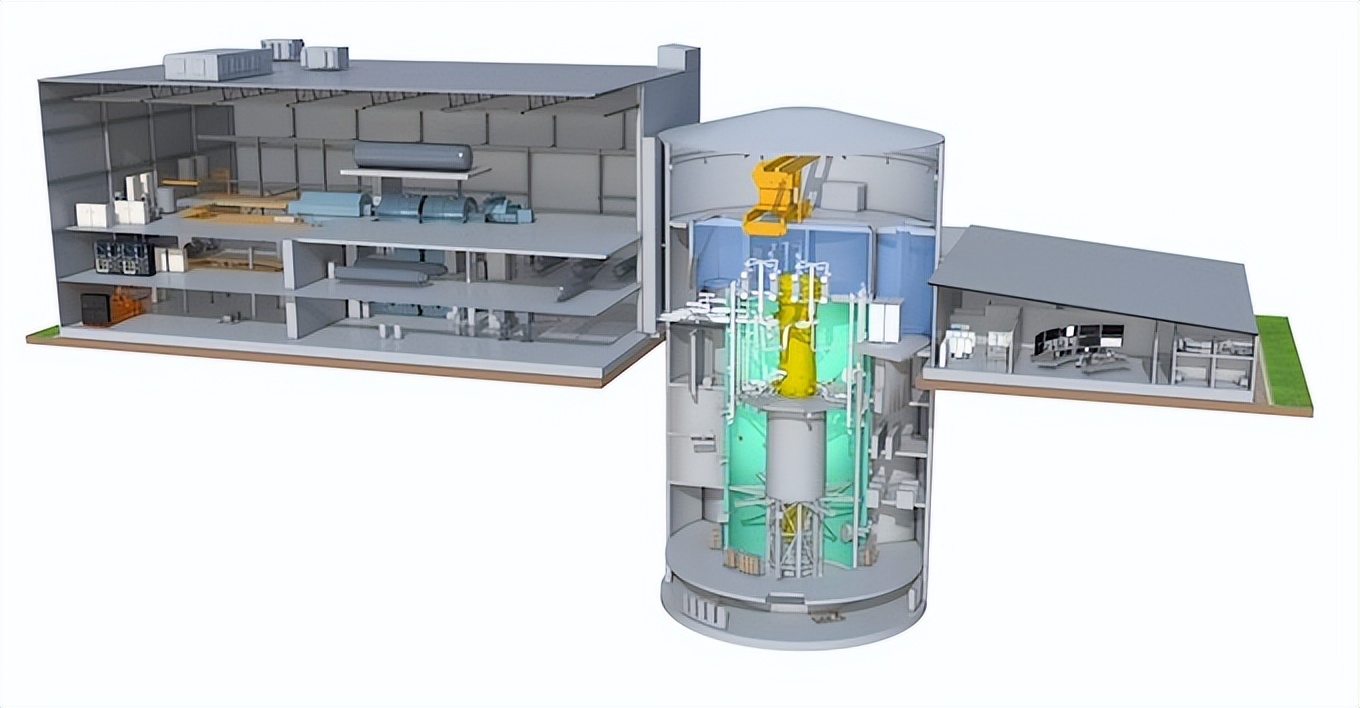 Global competition for small modular reactors, with China and Russia ...