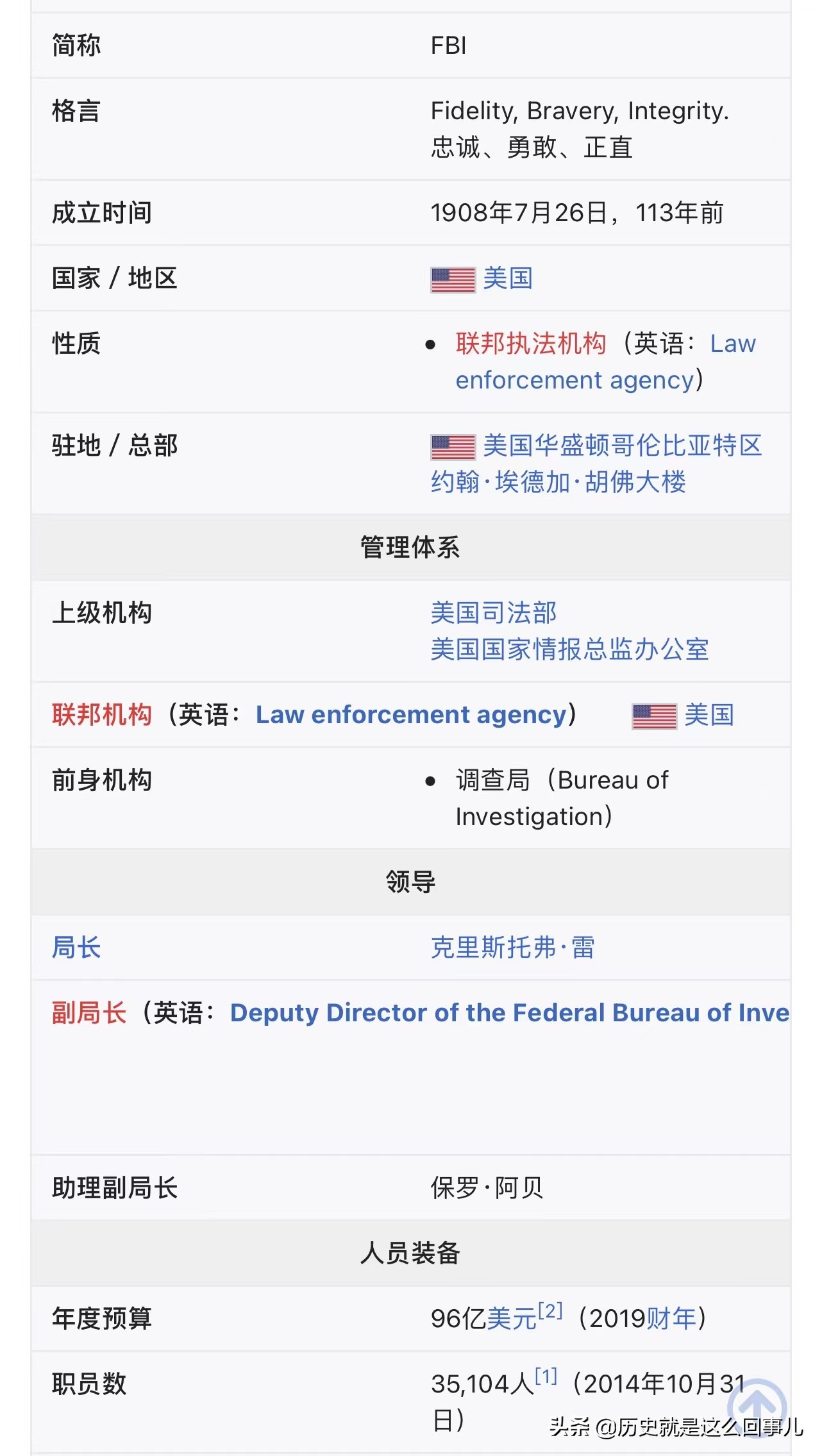 Federal Bureau of Investigation (FBI) - iNEWS