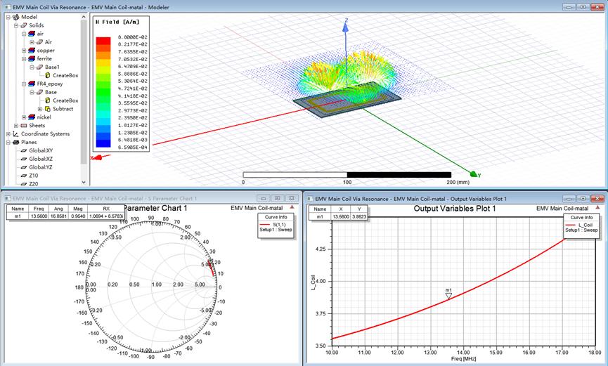 HFSS simulation research on the influence of ferrite on the near ...