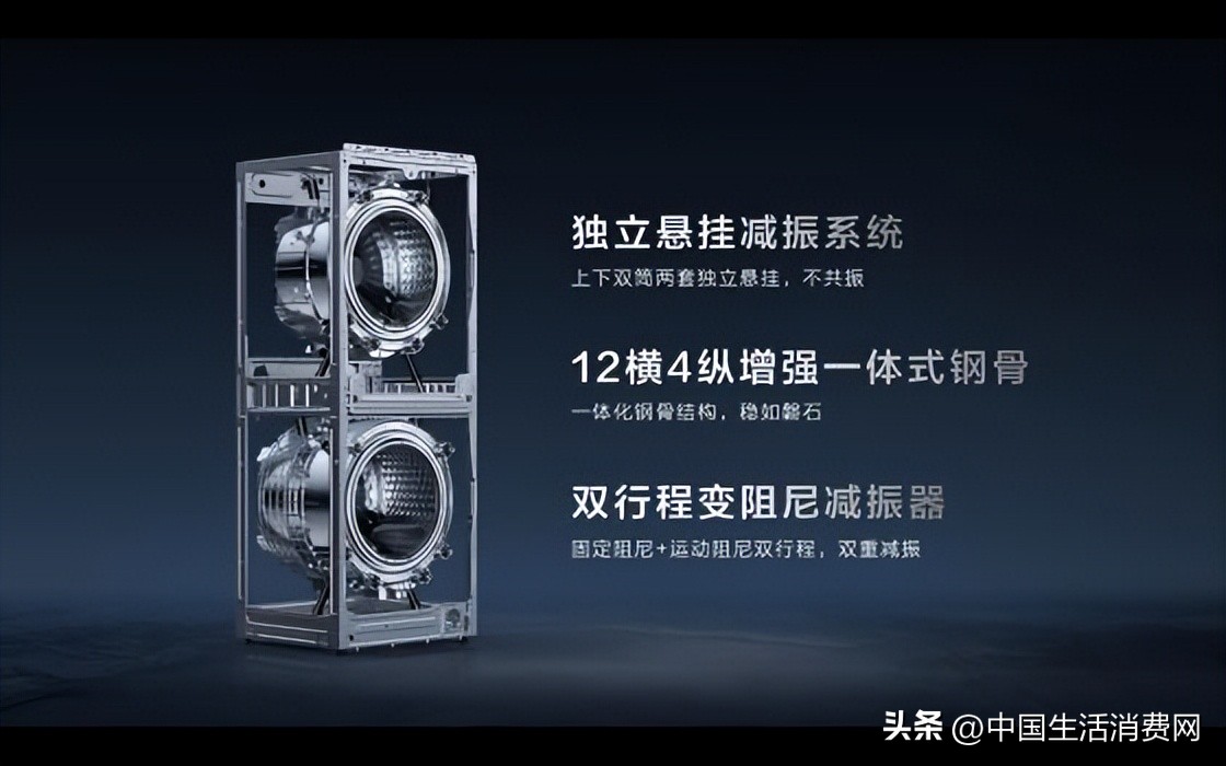 TCL releases Gemini Q10, which is the best dual-zone washing machine in ...