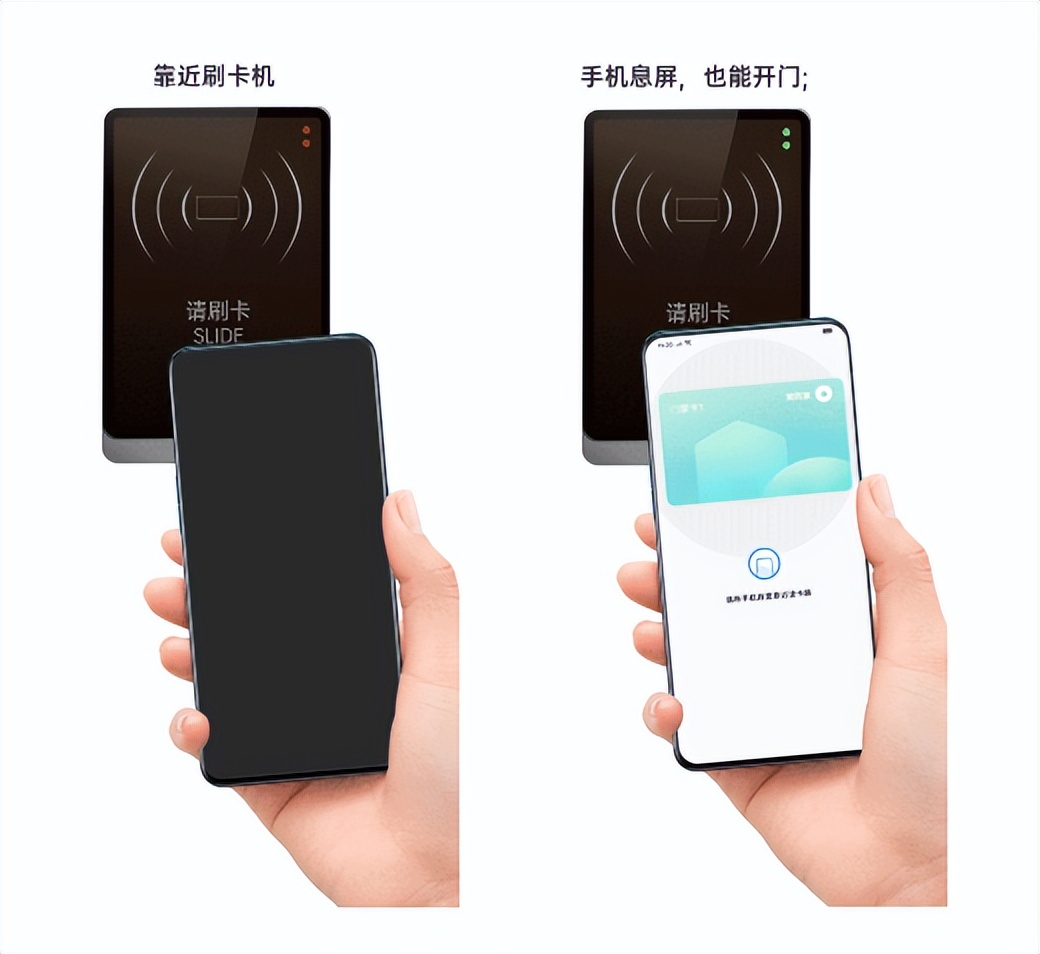 Huantai Data Linkage OPPO wallet makes life more convenient - iMedia
