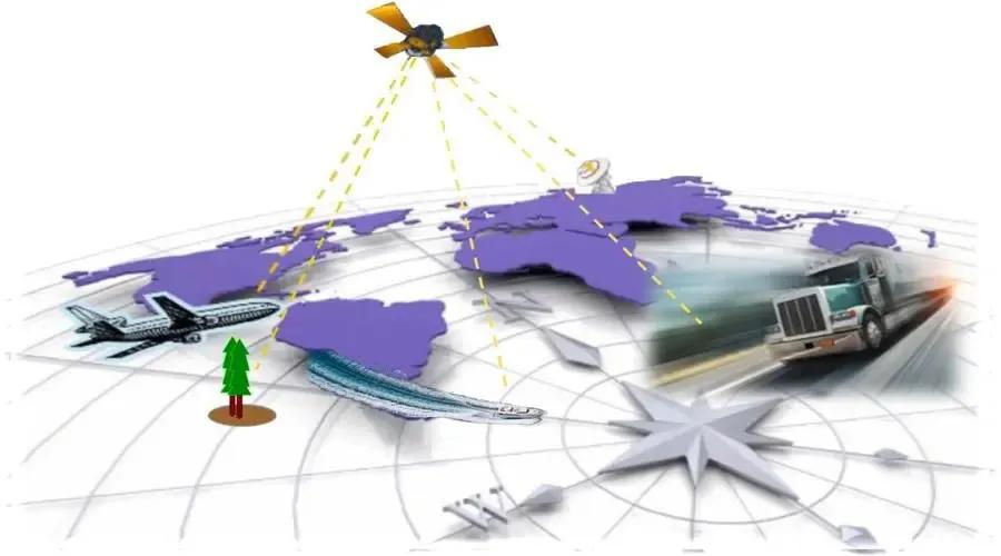 China's Top Technology - Satellite Navigation - iMedia