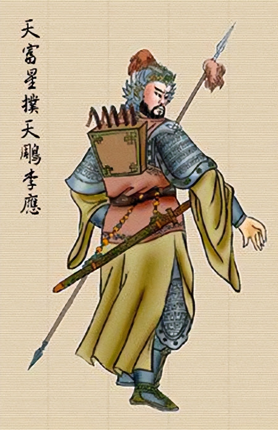 Li Ying in "Water Margin" turned out to be such a person, do you know ...