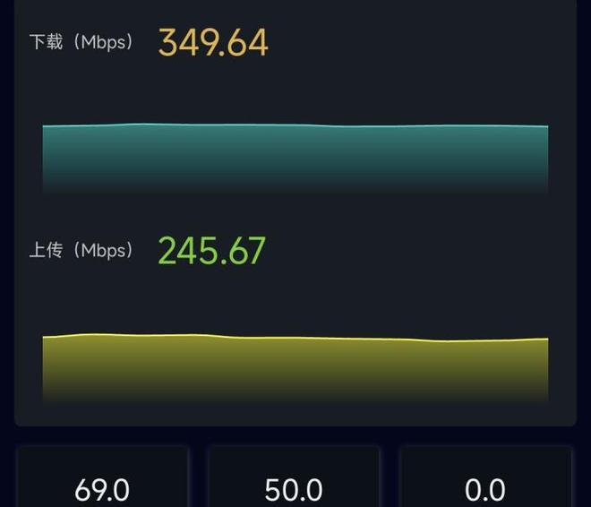 Xiaomi Router 6500 Pro review: full 2.5G network port, built-in Hub gateway - iMedia
