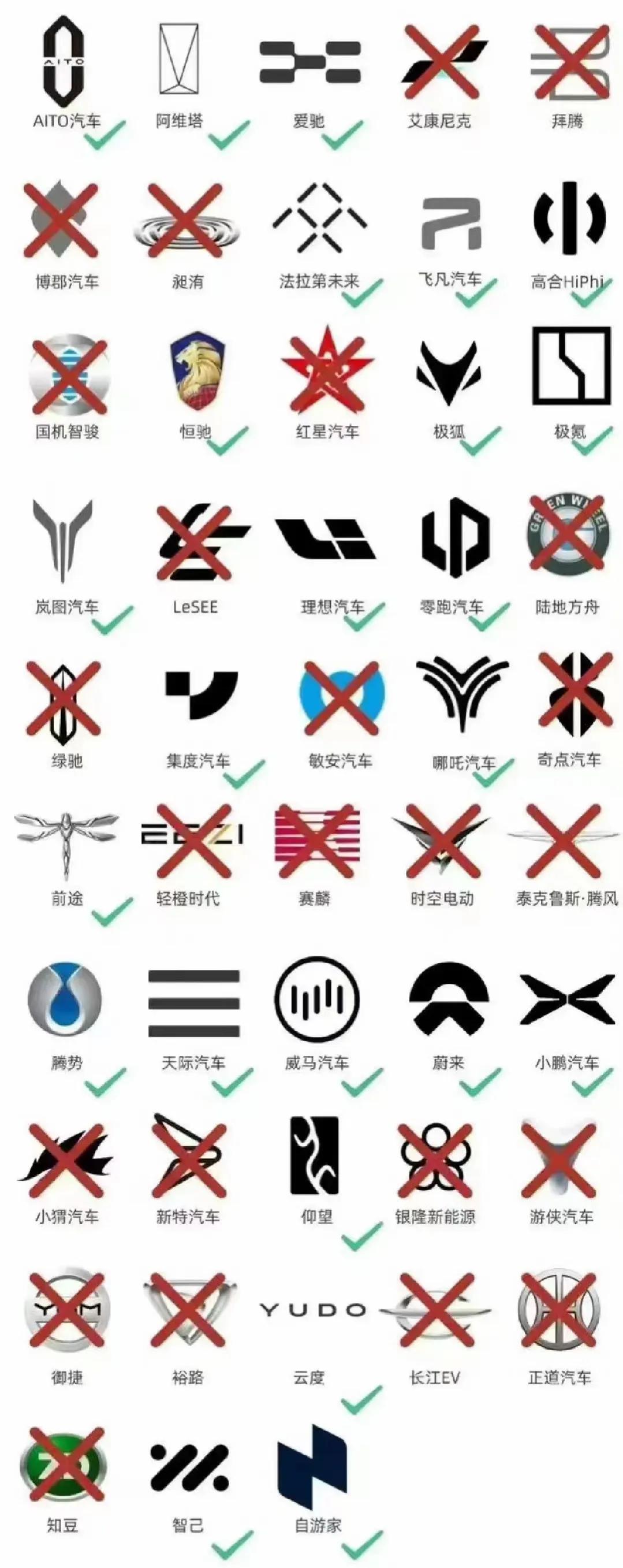 I showed this picture to the leader and told him not to be cut off from ...