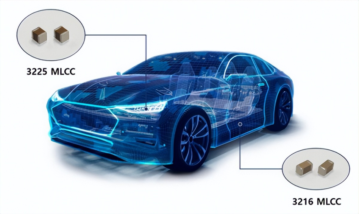三星電機宣布推出世界上容量最大的電動汽車 MLCC - 資訊咖