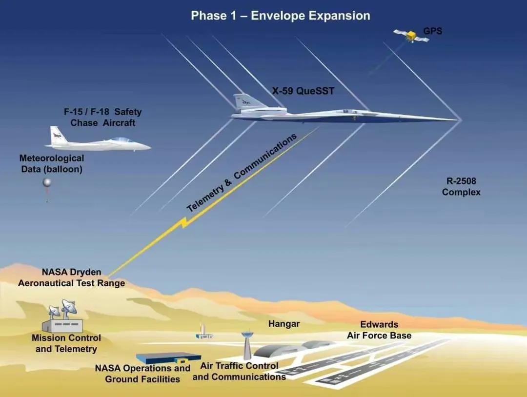 The sixth-generation aircraft of the US military was officially exposed ...