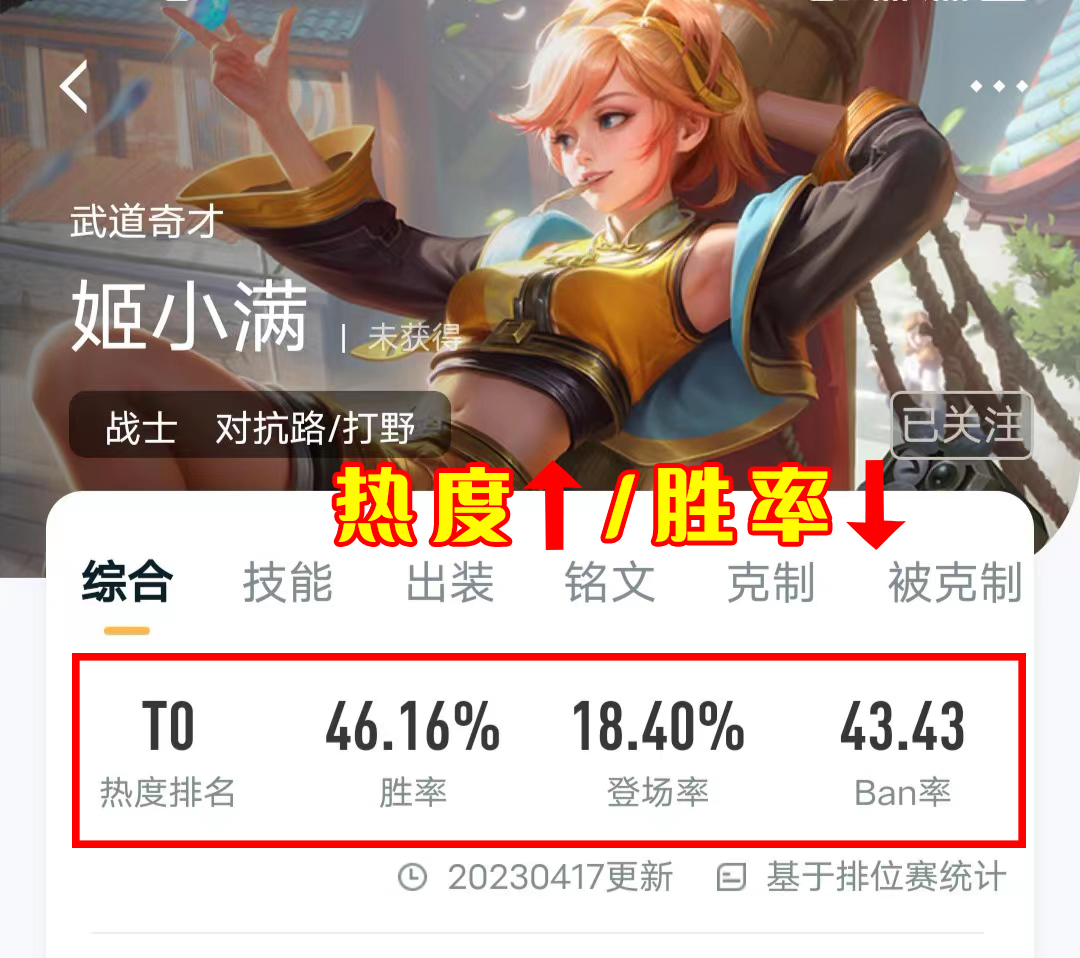 The new hero of Glory of Kings, Ji Xiaoman, is popular online T0, but ...
