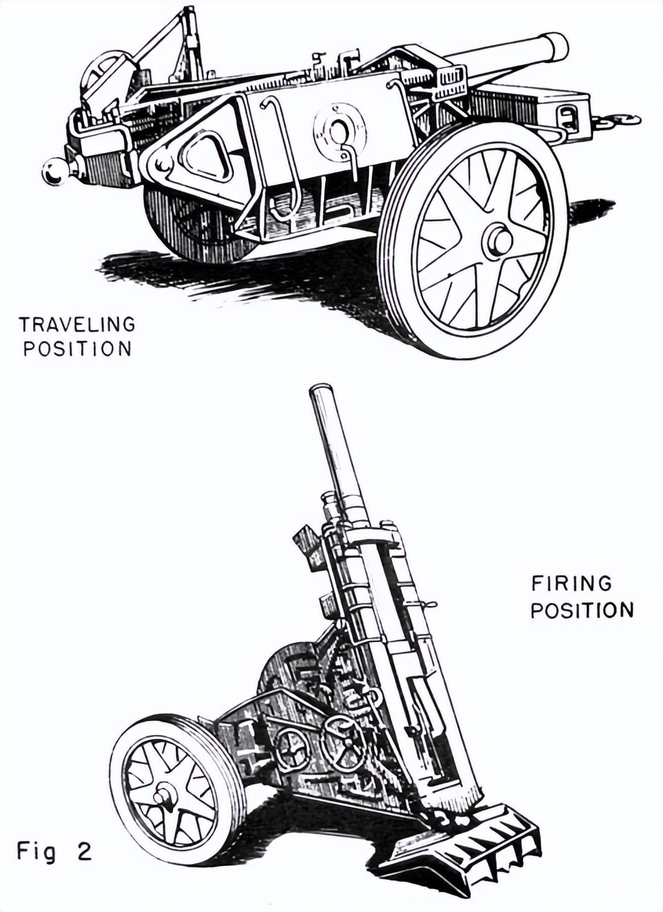 The Soviet Red Army has "Katyusha", which rocket launchers were ...