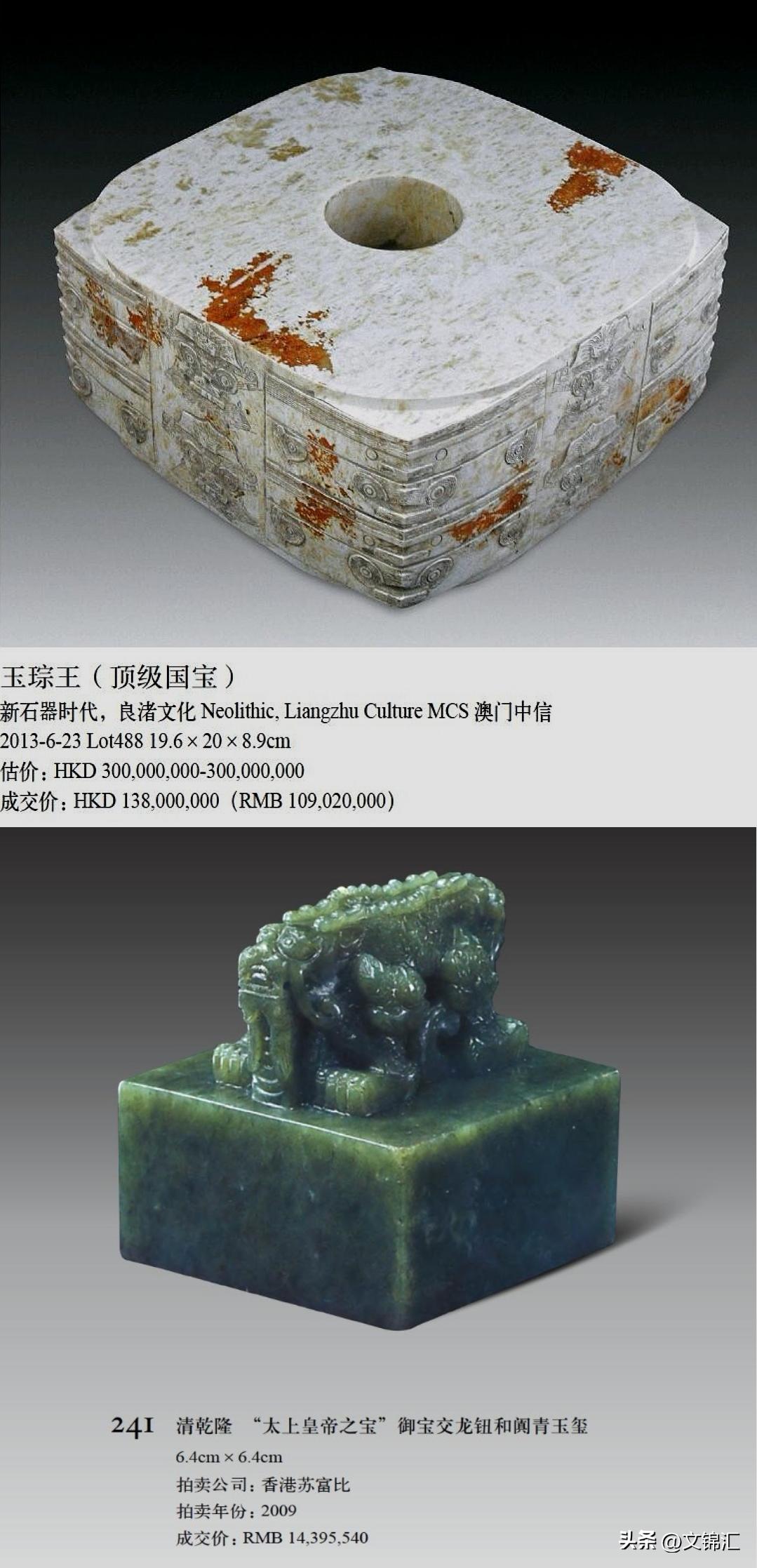 Jade, the Beauty of Stone——Ancient Jade Ware - iMedia