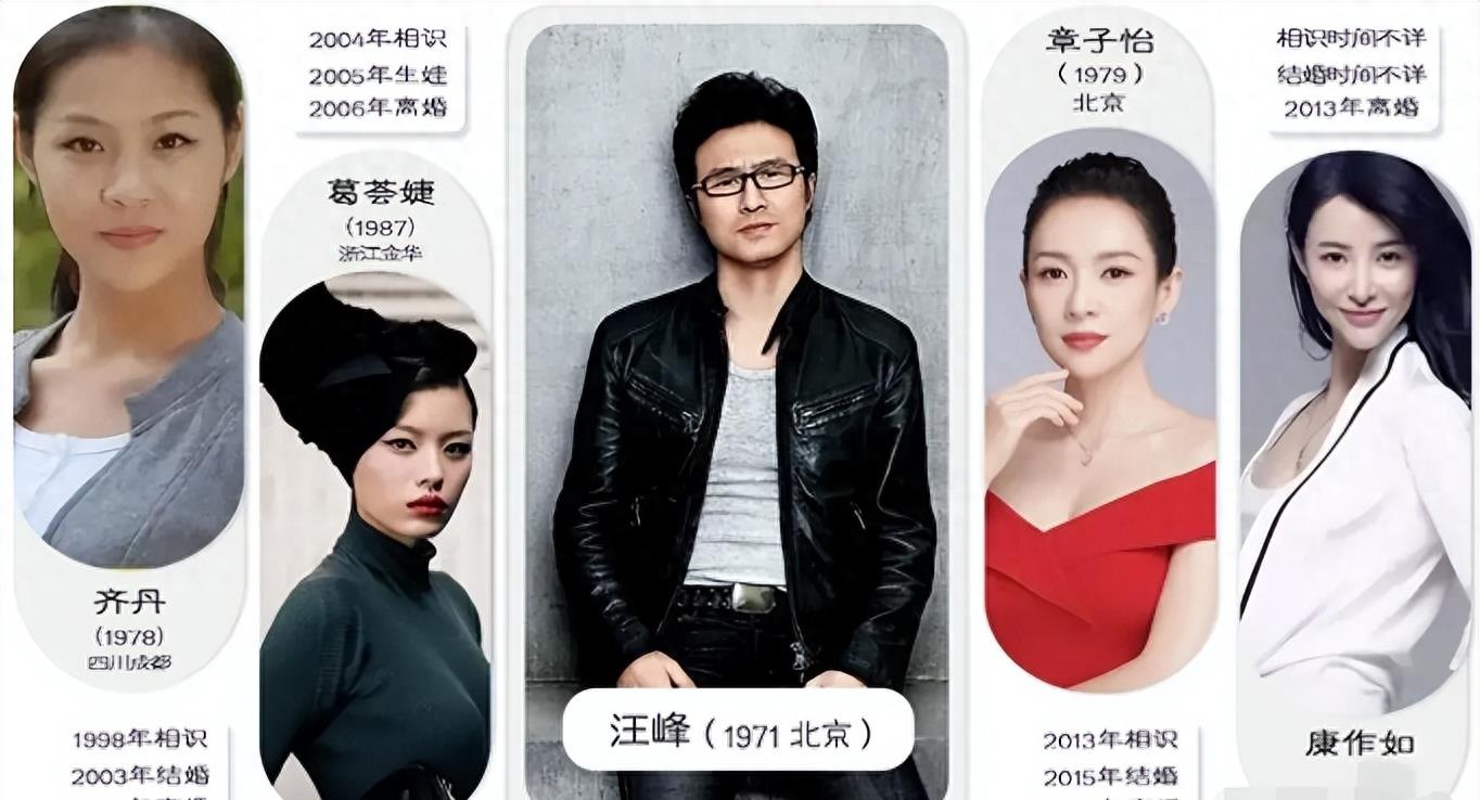 Wang Feng is 52 years old, has 5 beautiful exes, and the reason for ...