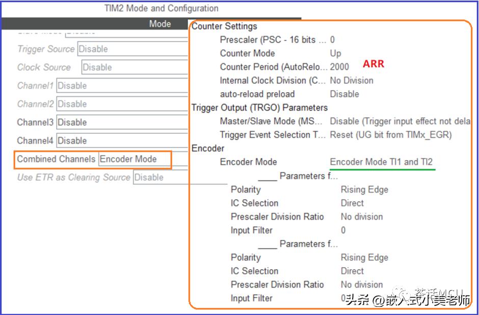 Experience Encoder Functionality with Asymmetric PWM Mode - iNEWS