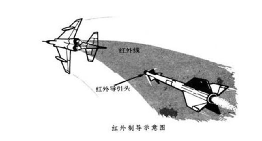 The world's first bullet that can be tracked, a hundred shots with zero ...