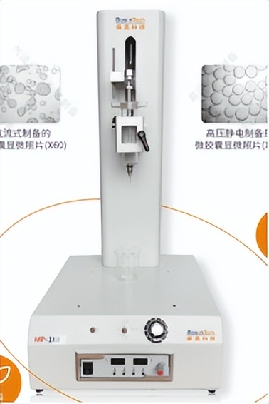 Application of Microencapsulation Technology in the Field of Cell ...