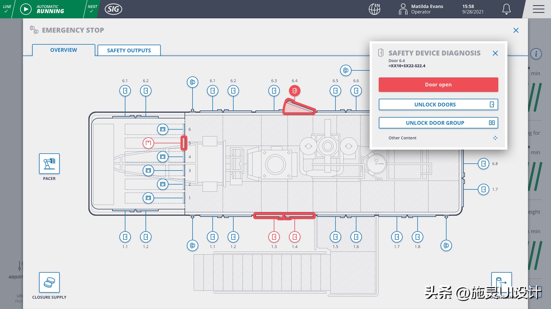 Application Scenario of Programmable Memory PLC: Controlling Industrial ...