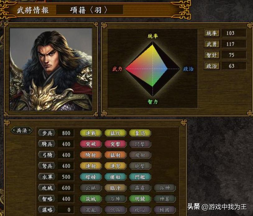 Romance of the Three Kingdoms 9: This is the most powerful ability ...