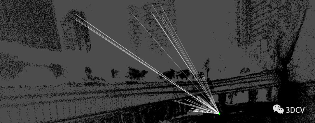 The difference and connection between VPS, GPS and SLAM - iNEWS