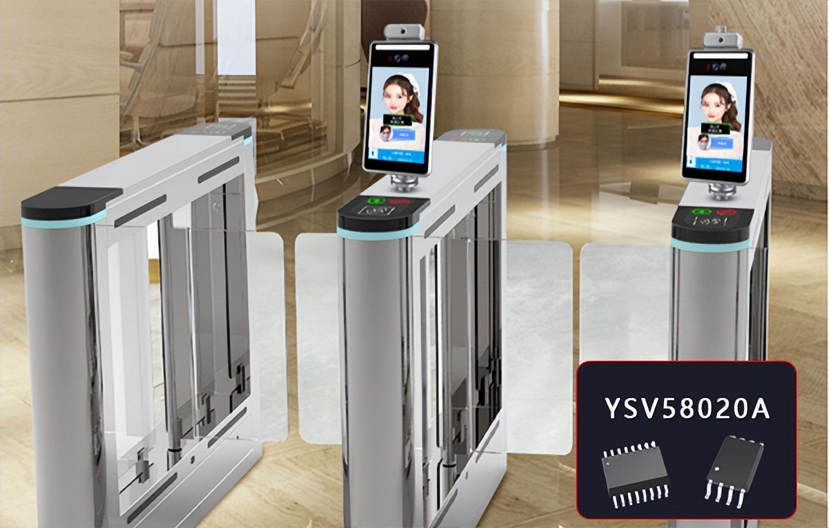 Smart gate solution - iMedia