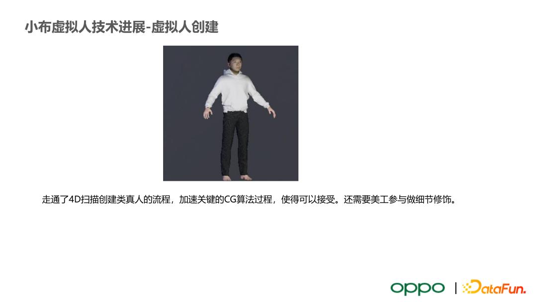 Xiaobu Virtual Human and Multimodal Technology Evolution - iNEWS