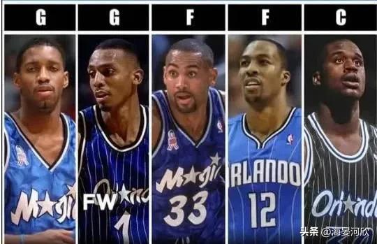 Inventory of the history of retired jerseys in the NBA (5) - iNEWS