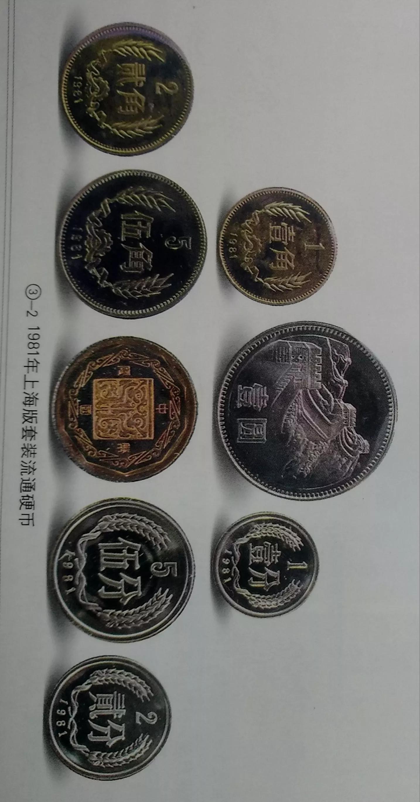 1979～1986 Issue of China Set Circulation Coins - iNEWS