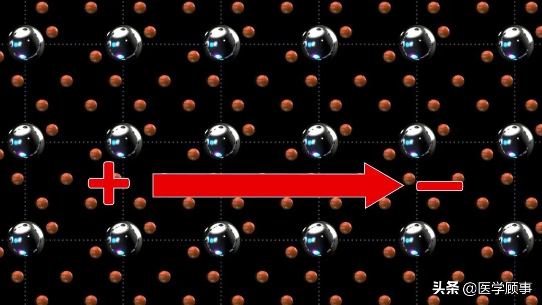 Why do superconductors have zero resistance? - iNEWS