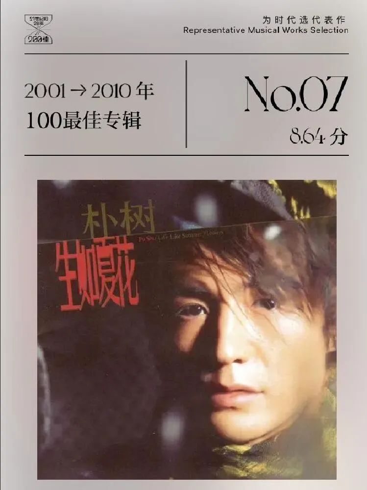 The 200 best Chinese albums in 2020 were announced, and his presence ...