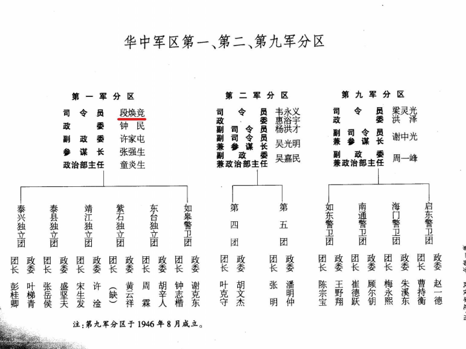 Explain in detail the contribution of the local armed forces in the ...