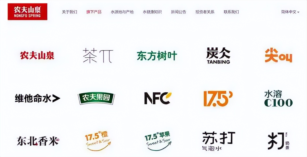 Nongfu Spring: Do you know that trademark protection has been achieved ...