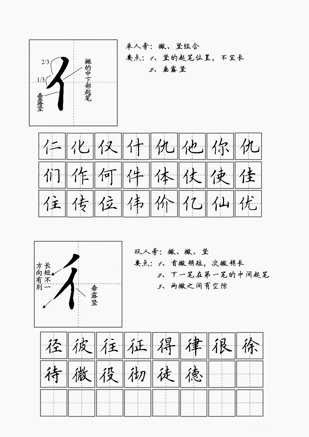 Writing techniques of hard pen regular script radicals (super detailed ...