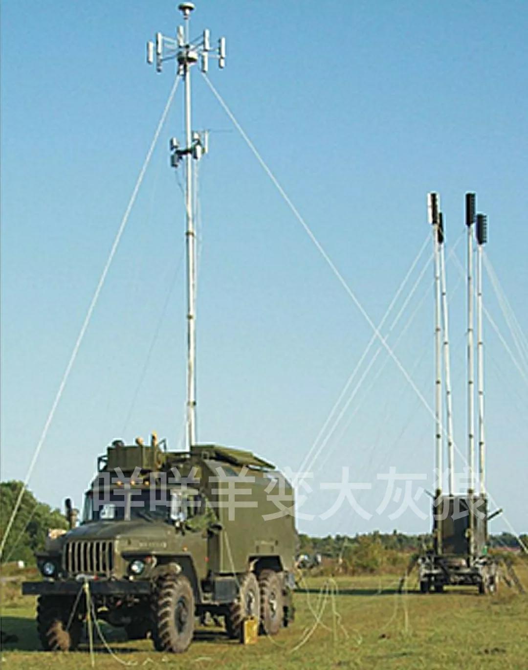 Russian R-330ZH Communication Electronic Warfare System - iNEWS