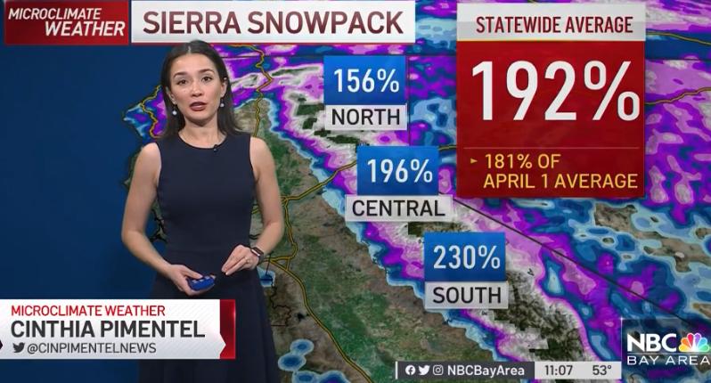 16 million people have received flood warnings! Amazon warehouse ...