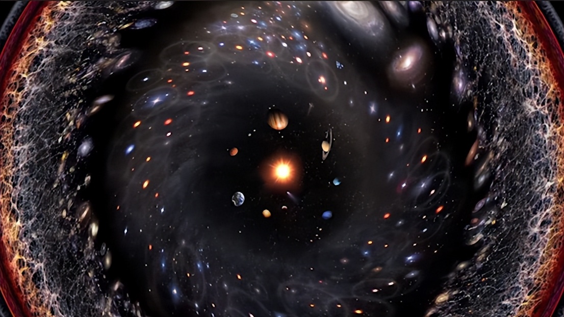 The three ultimate problems of science in the 21st century, any ...