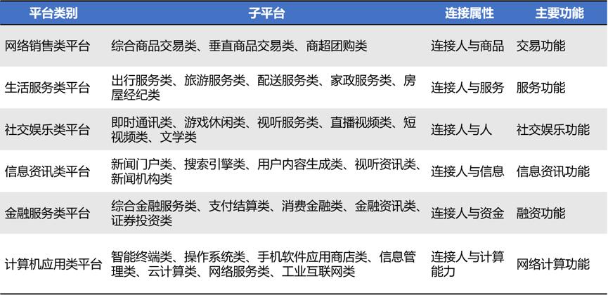 Understanding, Application and Compliance Construction of China's ...