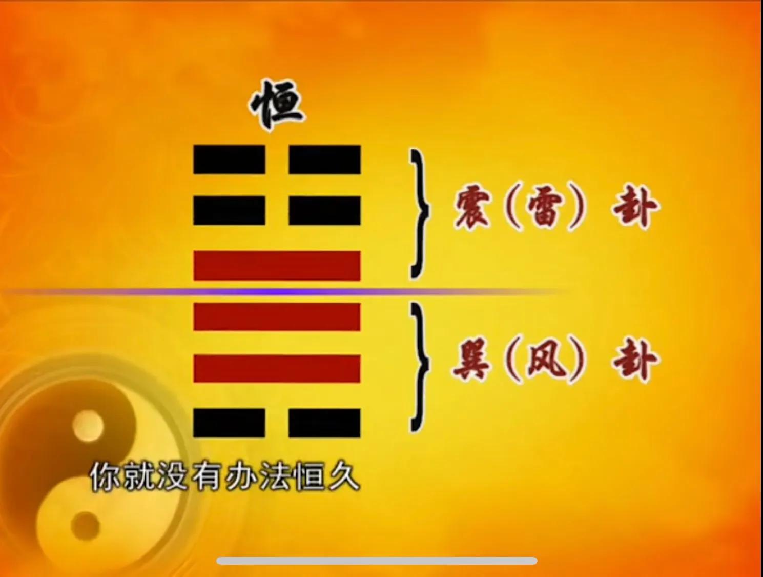 "Heng Gua": Long-term marriage requires methods - iNEWS