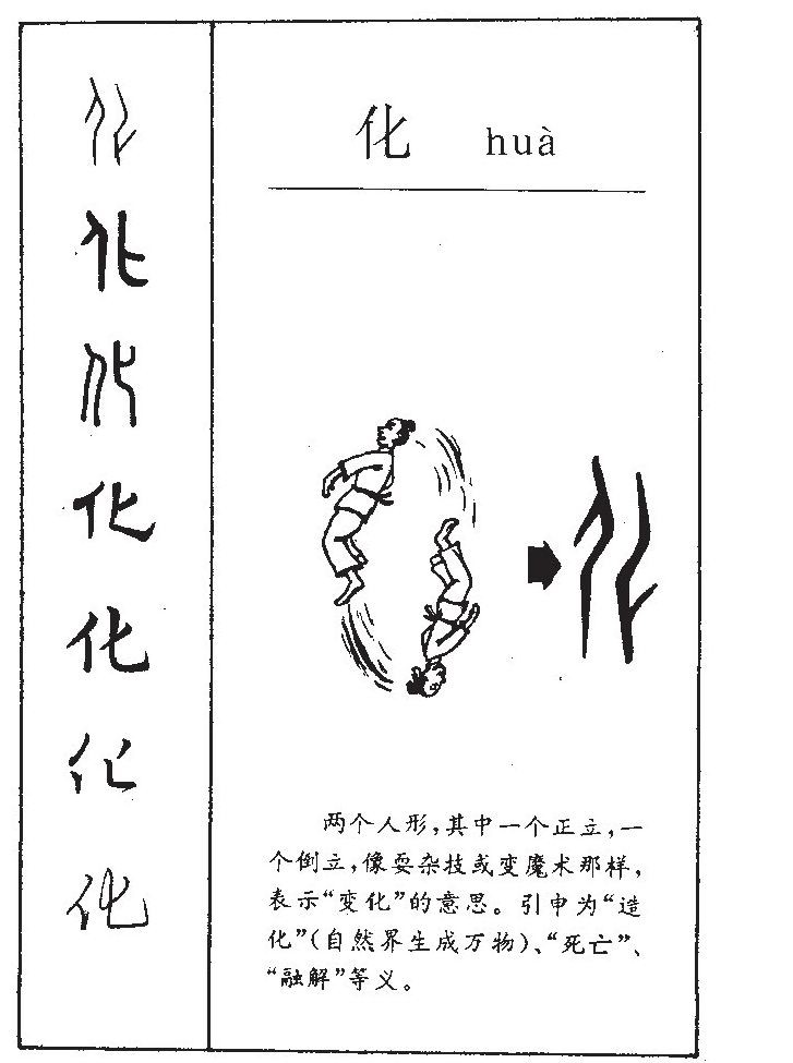 Chinese characters can speak by themselves 199 (hua) - iNEWS