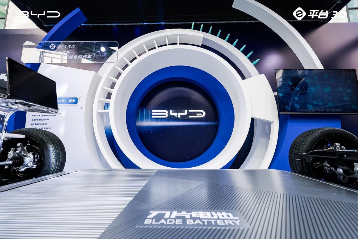 Establishing the ecological integration of car use and nature, can BYD ...