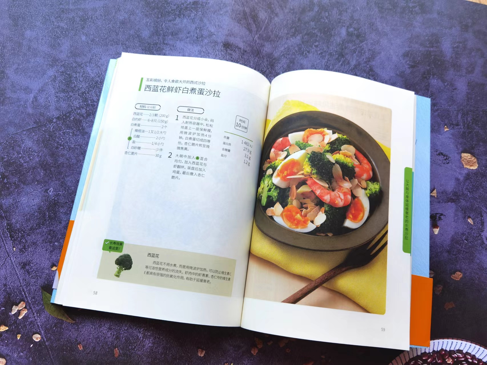 "Longevity Salad" - Delay aging through daily diet - iNEWS