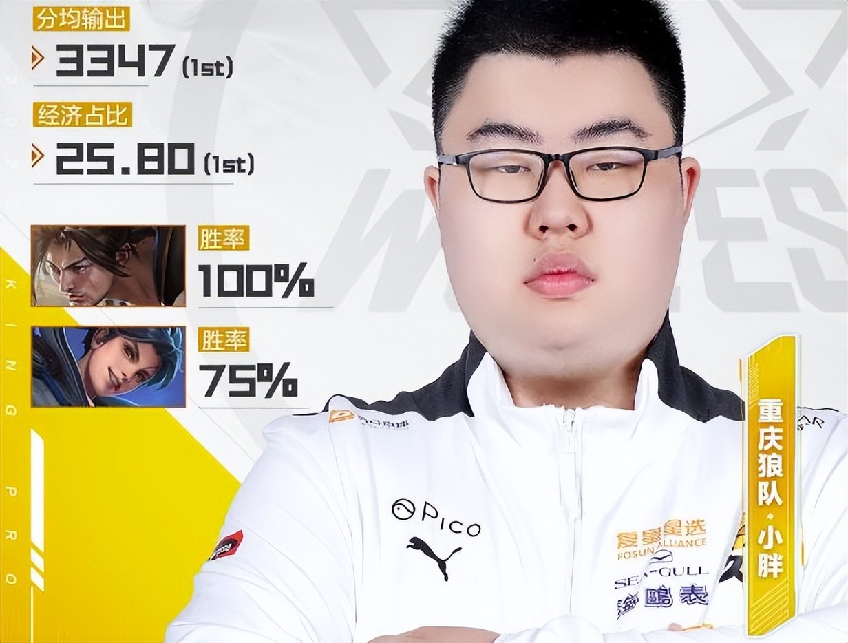 The finals are just around the corner, and the league released the ...