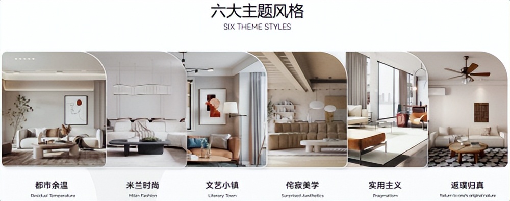Design service-driven focus on scene research and development, orange ...