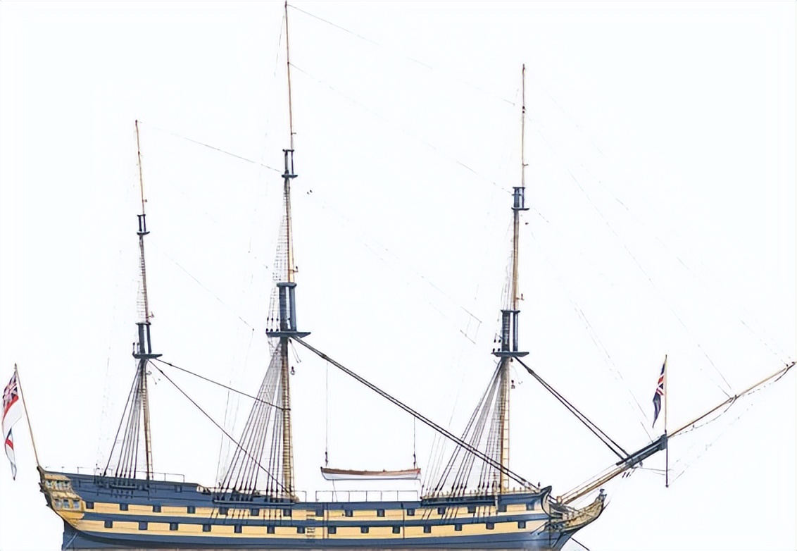 The turbulent line ships in the Napoleonic Wars - iNEWS