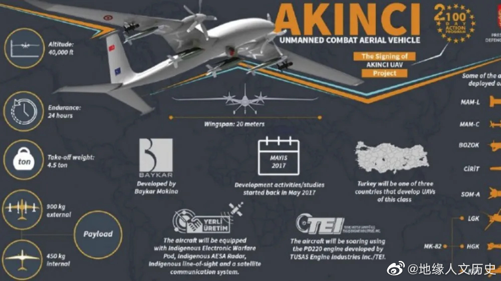 Turkey's new heavy attack drone spotted over Syria - iNEWS