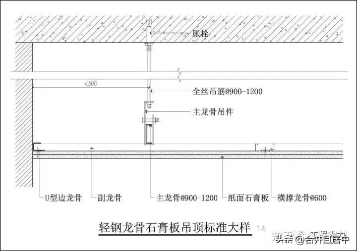 The specific construction technology of light steel keel ceiling is ...
