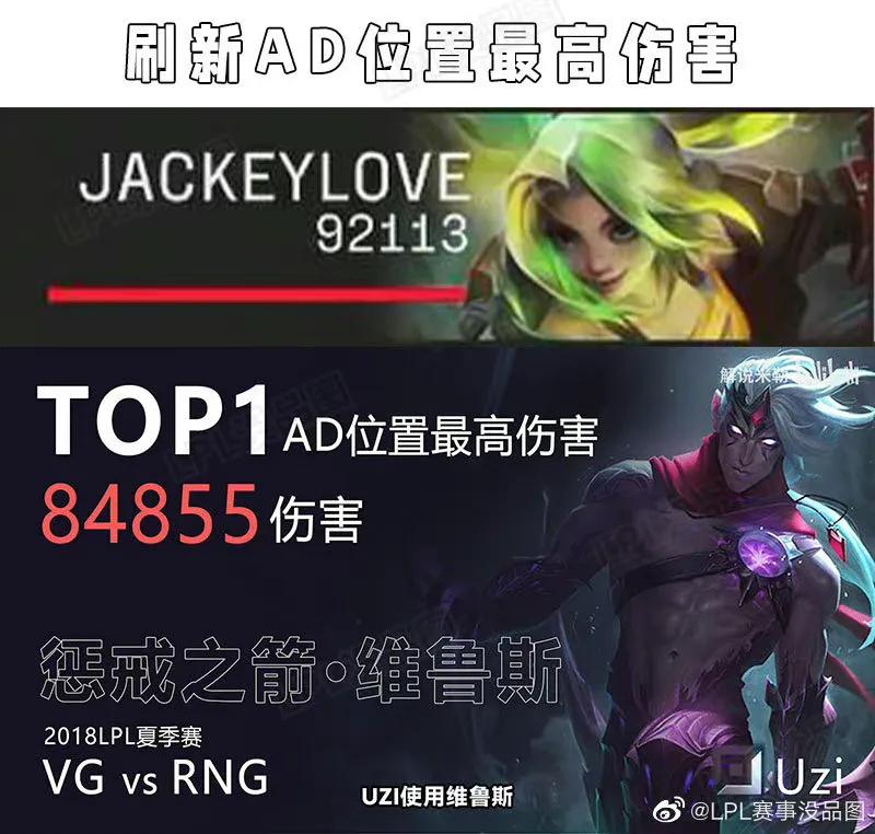 "JKL's 90,000 output map" is on fire, breaking Uzi's highest record ...