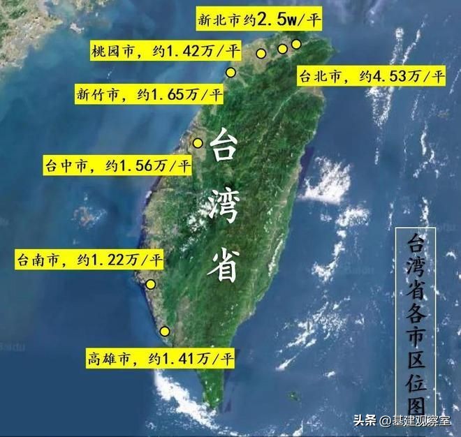 The whole strategy of buying a house in Taiwan: it is much cheaper than ...